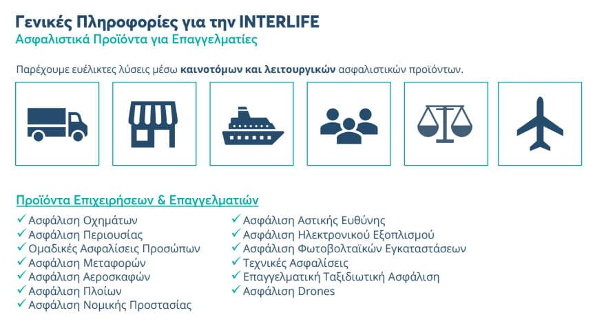Interlife: 2+1 λόγοι αύξησης της μετοχικής αξίας - Chartswar