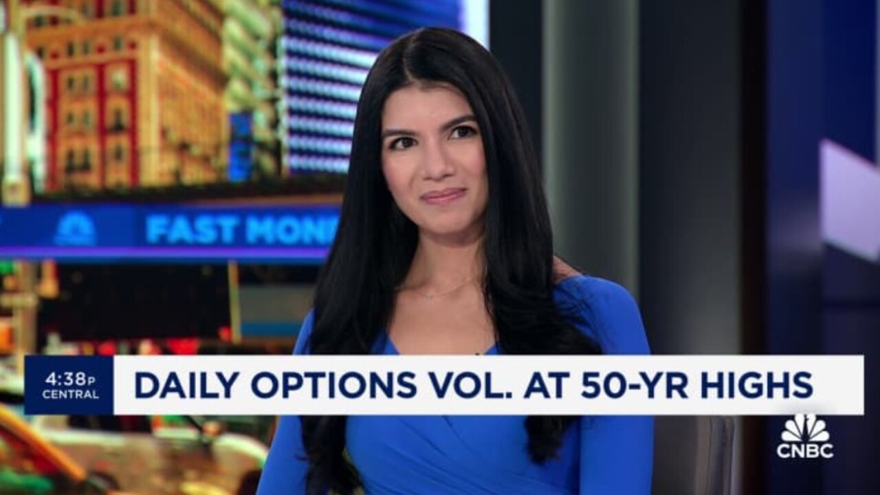 Όταν το "λιανοπούλι" ρίχνει 250 δισ. δολάρια σε options - Chartswar